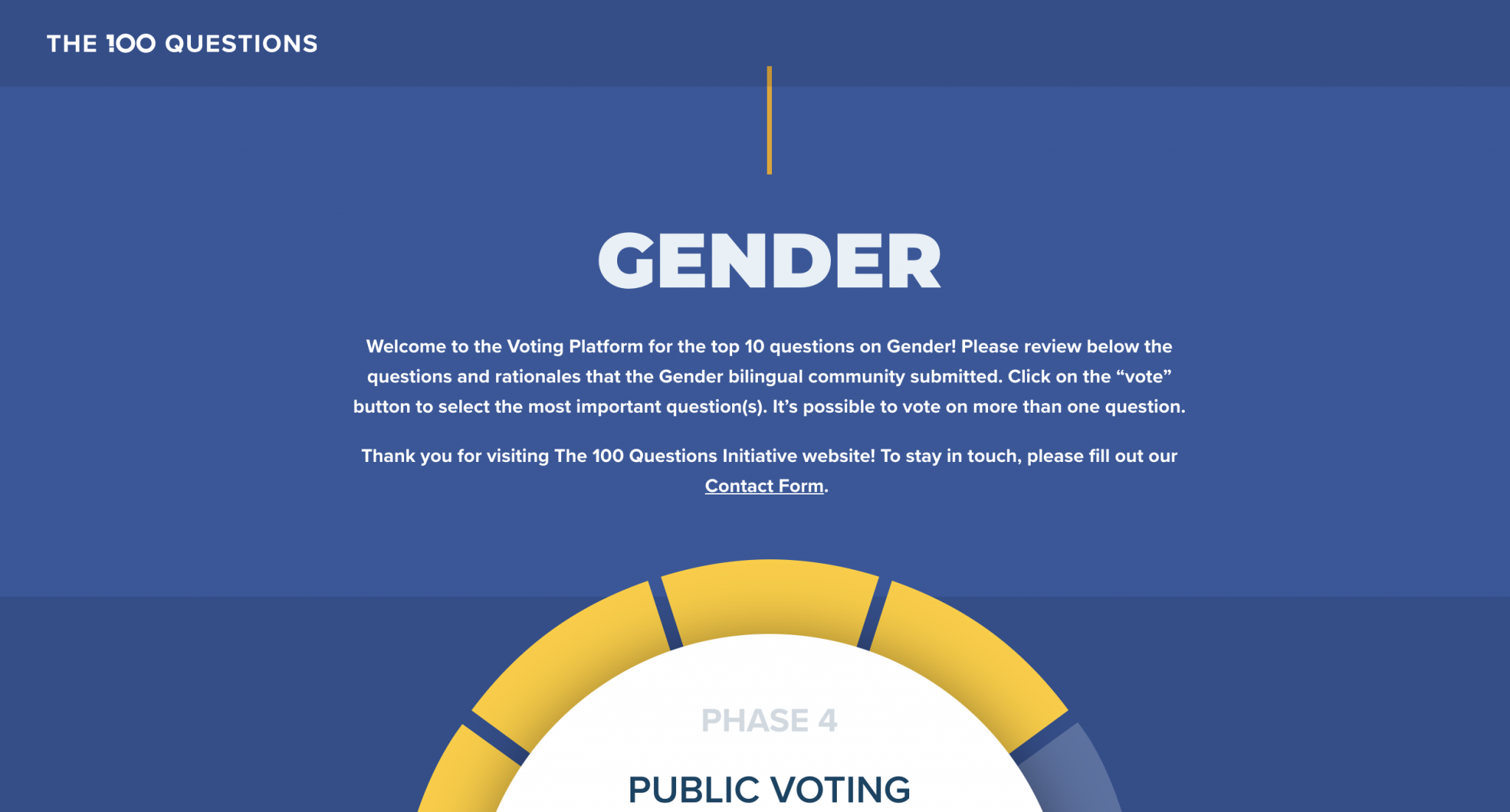 10 transformative data questions related to gender – The Living Library