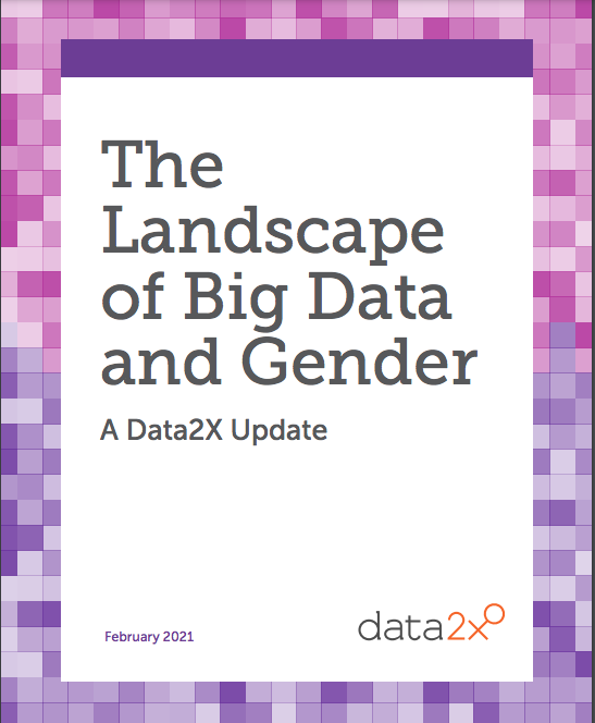 The Landscape of Big Data and Gender – The Living Library