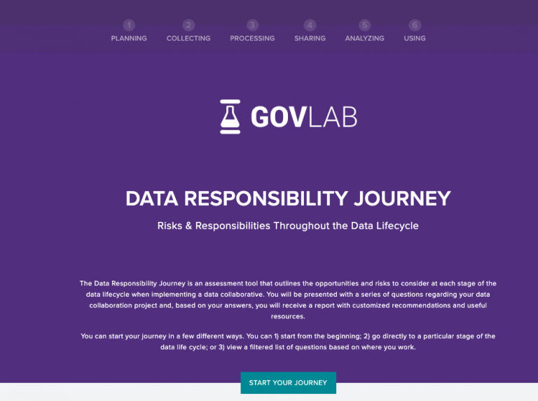 Enabling Trusted Data Collaboration in Society – The Living Library
